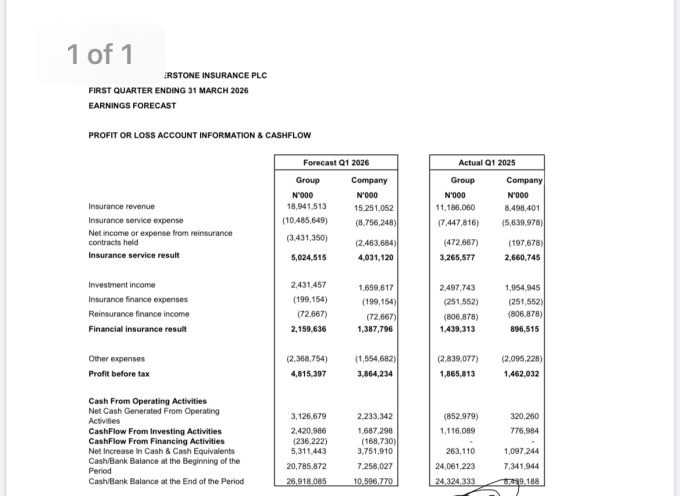 Cornerstone Insurance Targets ₦4.82bn PBT in Q1 2026 - Business Today NG